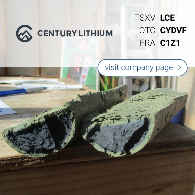 BLEG-exploration explained - Caesars Report