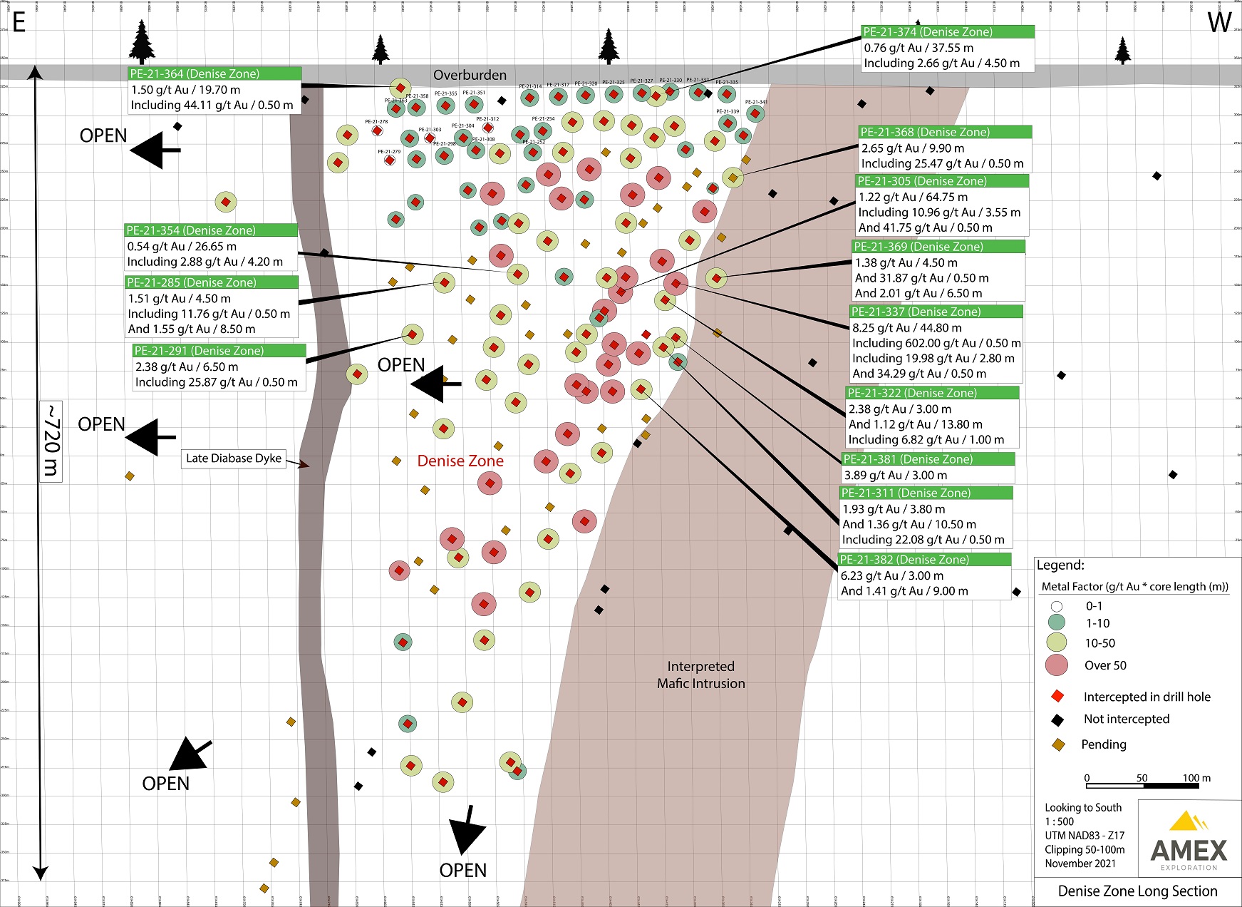 Amex Exploration drills high-grade gold at Perron’s Denise Zone ...