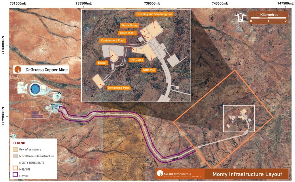 Report: Sandfire Resources - Building a post-DeGrussa future – Caesars ...