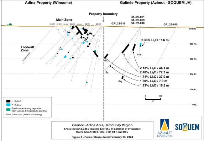 Azimut Exploration releases more high-grade lithium drill results ...