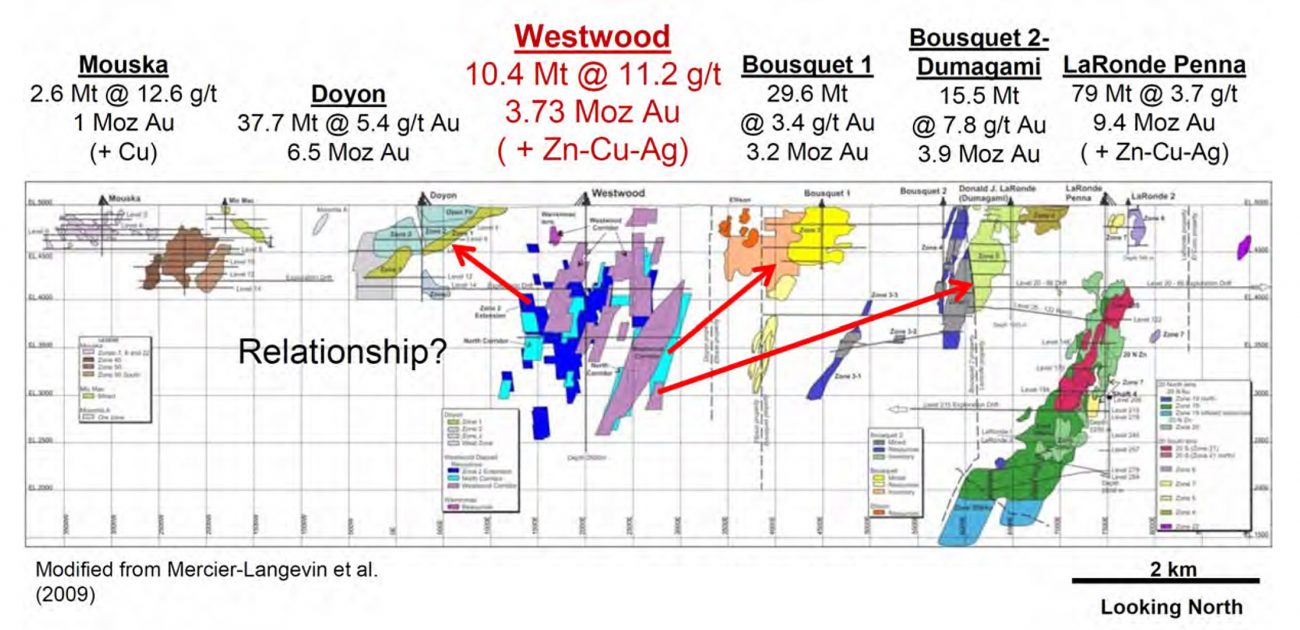 Report: Vanstar Mining Resources – Interview with CEO JC St-Amour ...