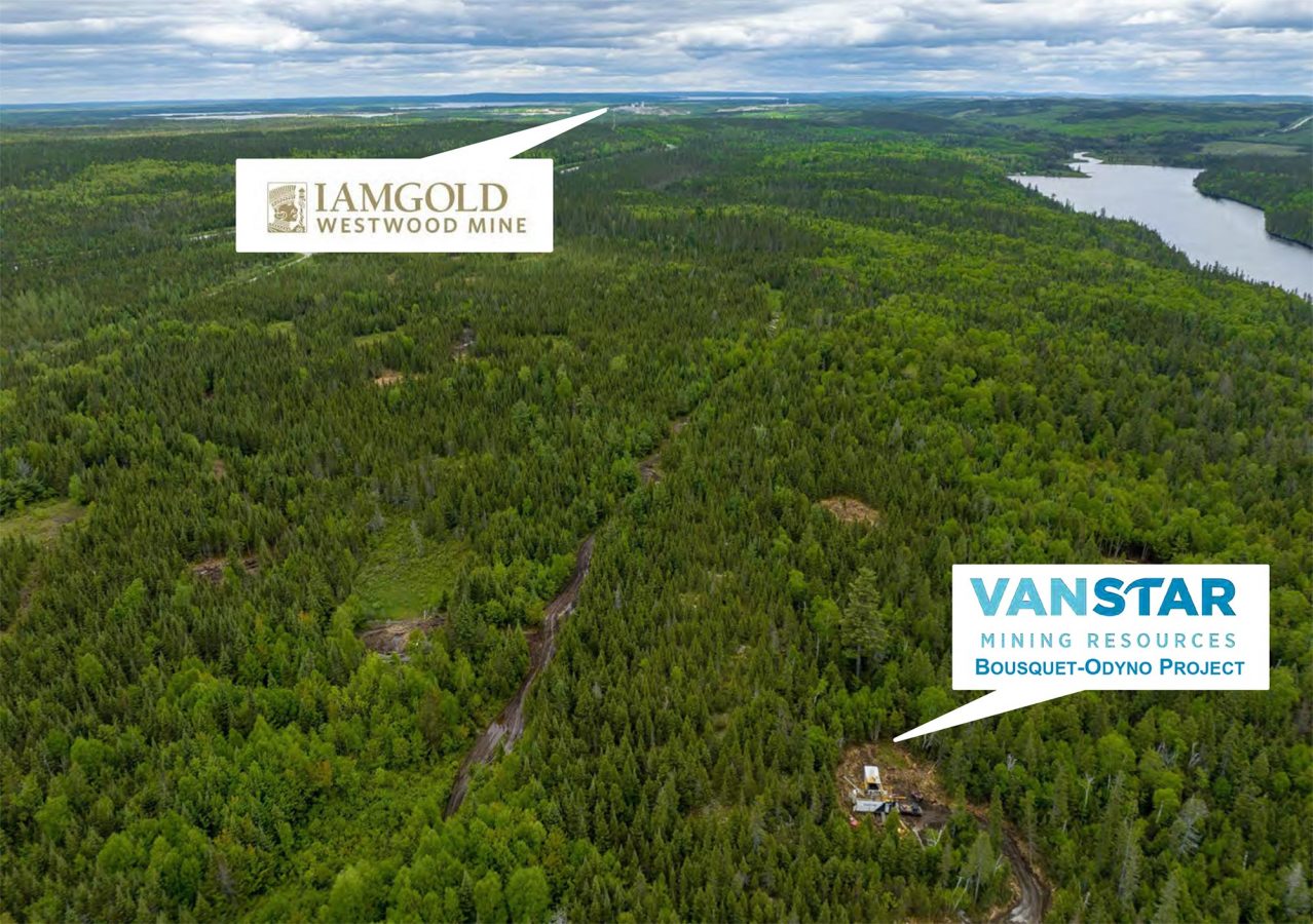 Caesars Report – Junior Mining & Resource Investing