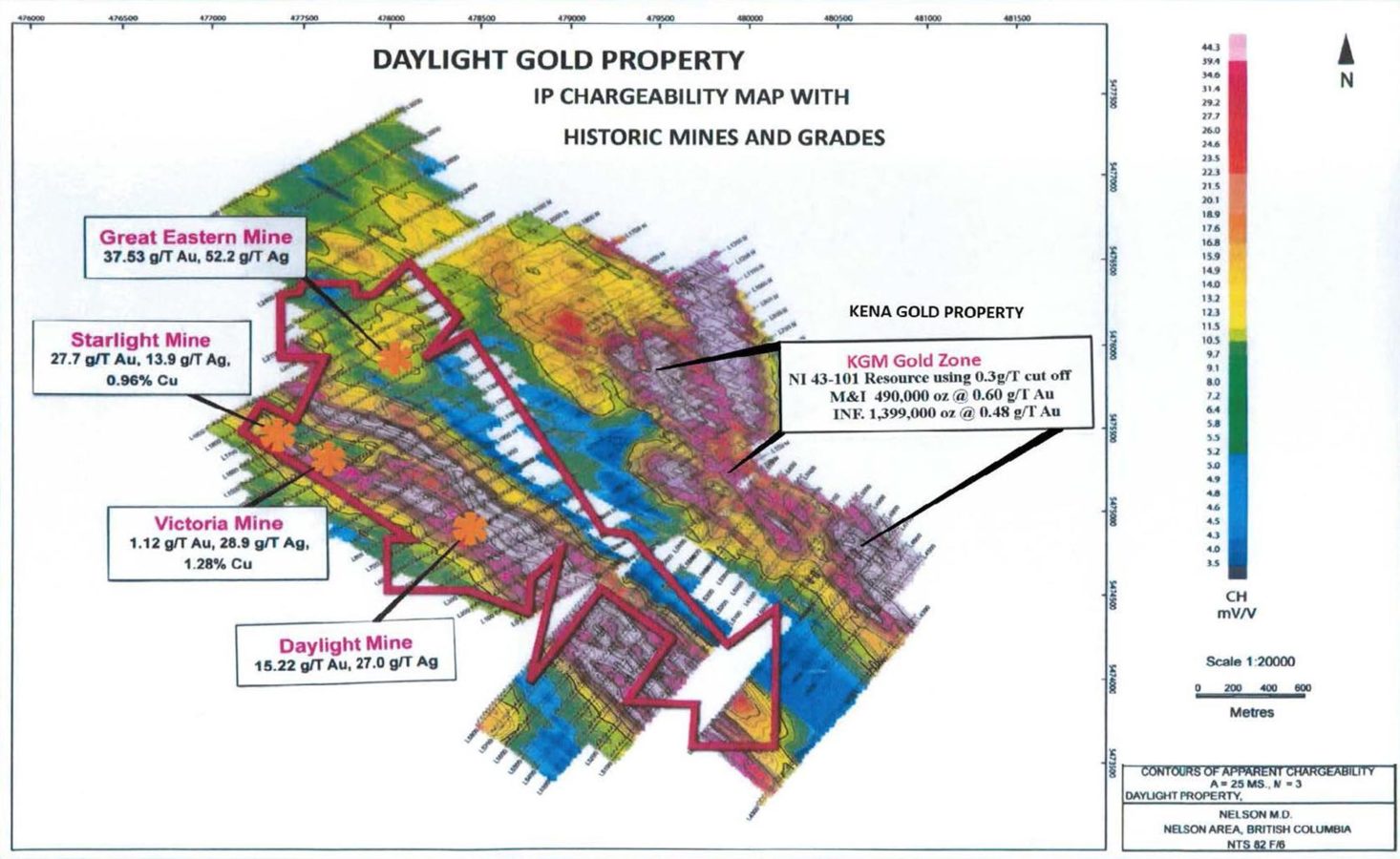 Report: Prize Mining - Update – Caesars Report