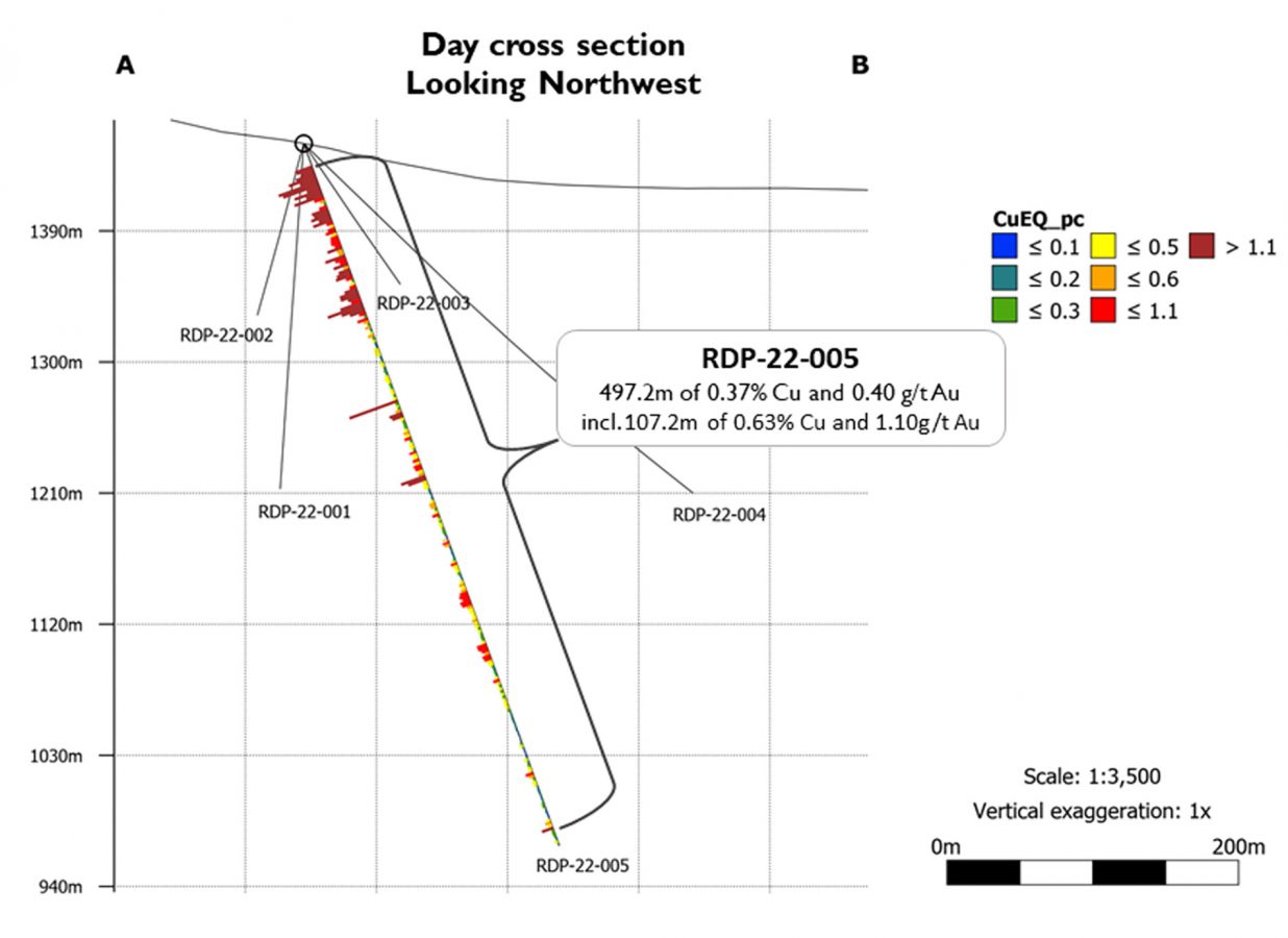 Report: Pacific Ridge Exploration – Full steam ahead in 2023 as three ...