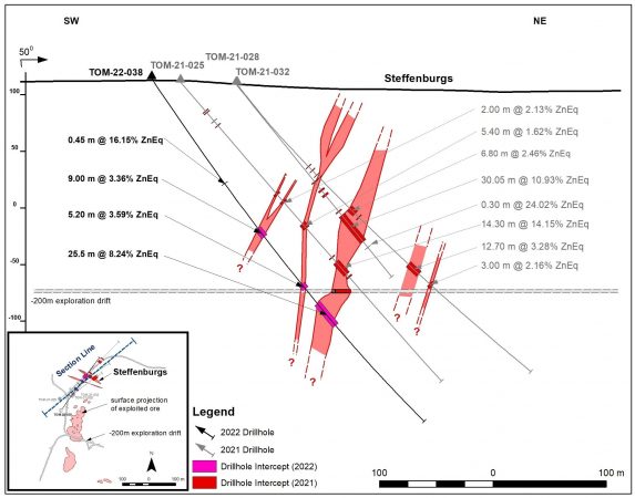 District-Metals-DMX-Tomtebo-4 – Caesars Report