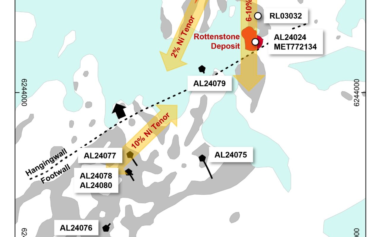 Caesars Report – Junior Mining & Resource Investing
