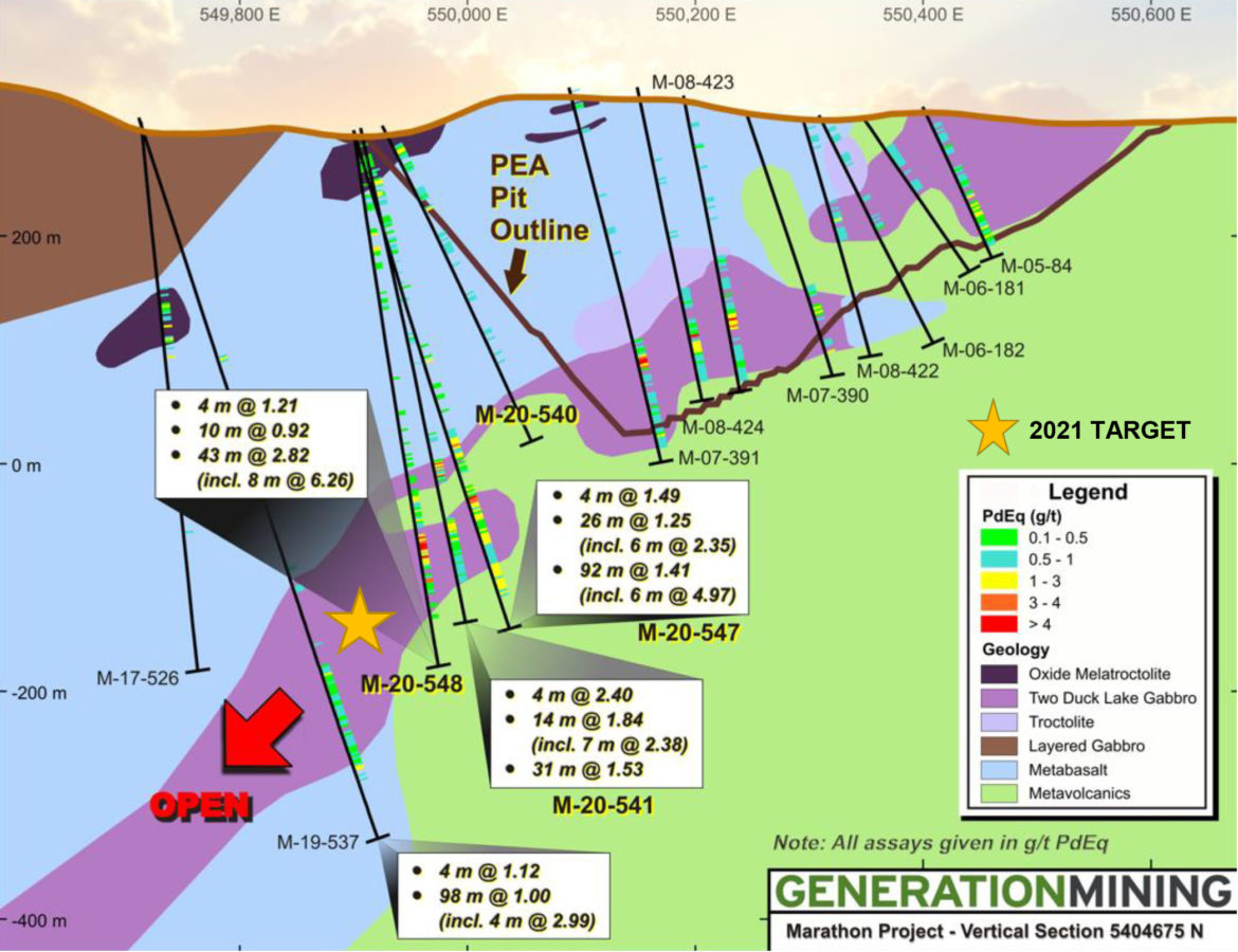 Report: Generation Mining – A robust bankable feasibility study ...