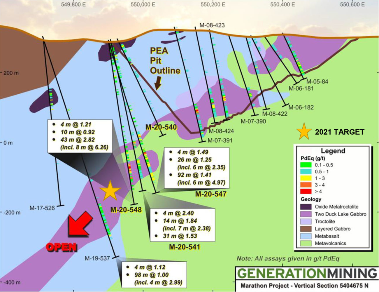 Report: Generation Mining – On its way to full ownership of the ...
