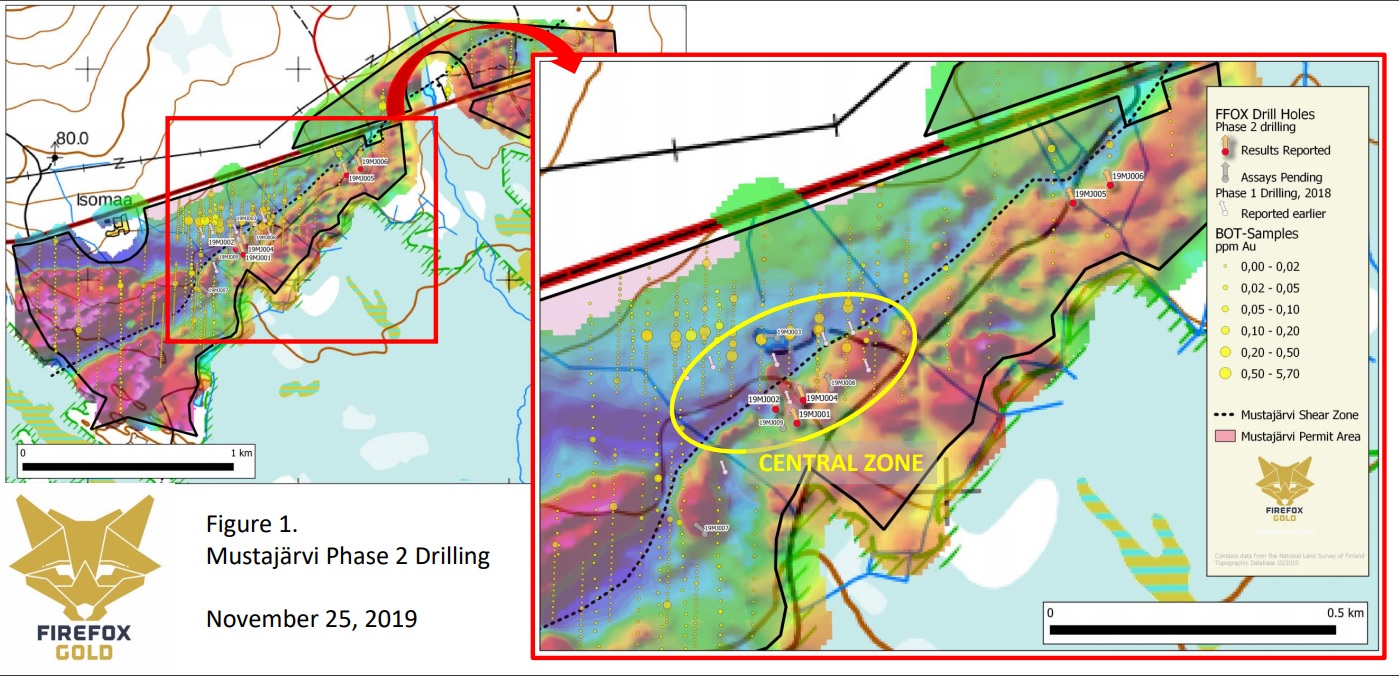 Firefox Gold expands Mustajarvi mineralized zones, now needs to chase ...