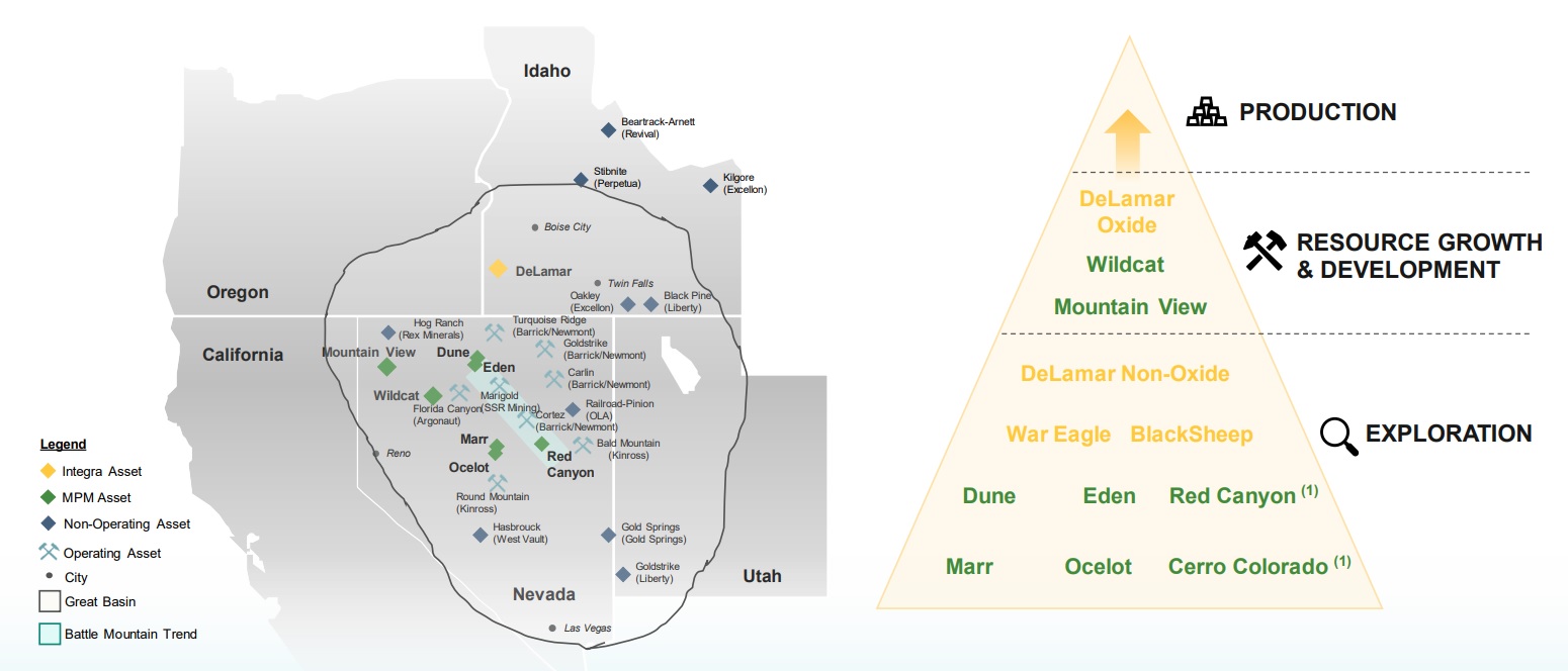 Integra Resources and Millennial Precious Metals are merging – Caesars Report