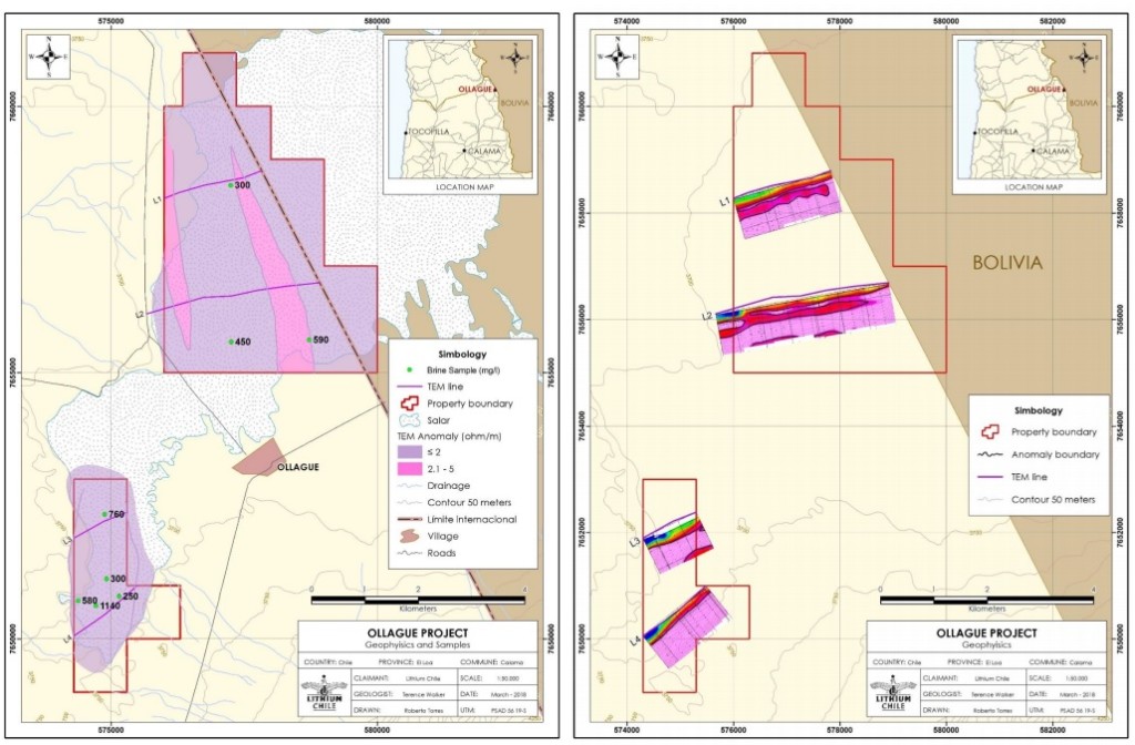 Lithium Chile immediately discovers economic grade lithium at Ollague ...