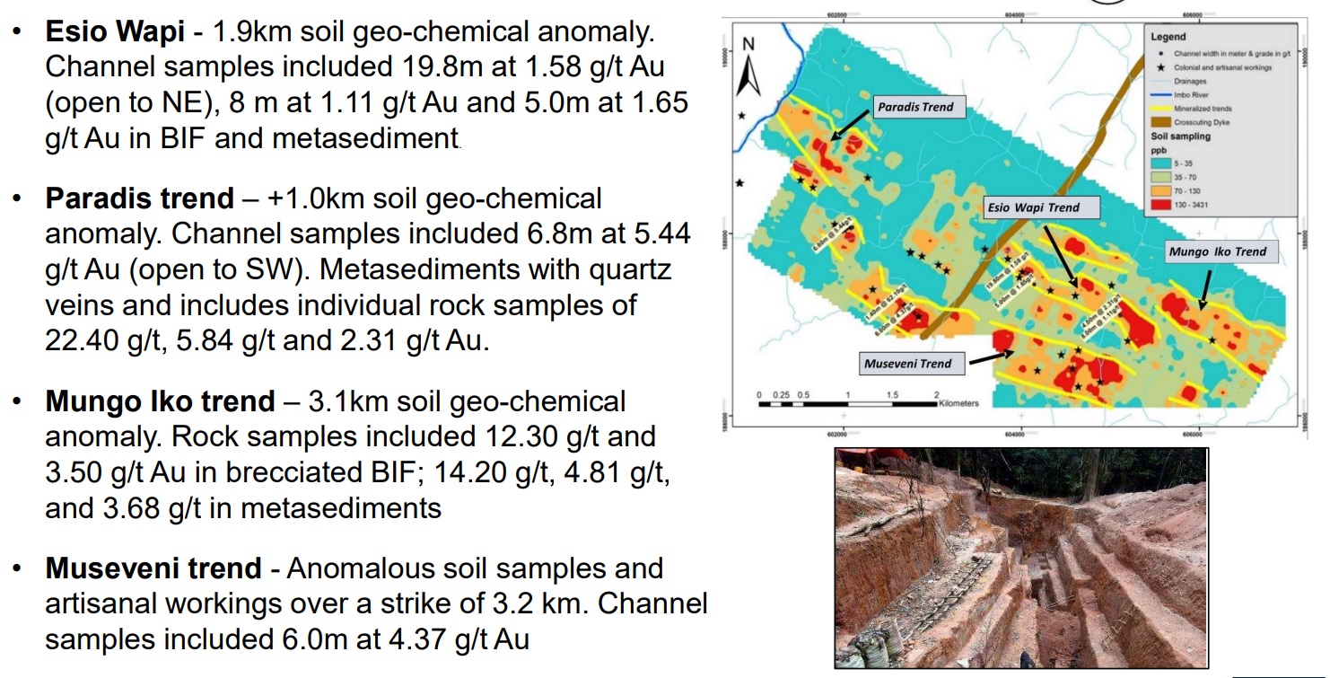 Loncor Gold resumes drilling at Adumbi – targeting 5 million ounces ...