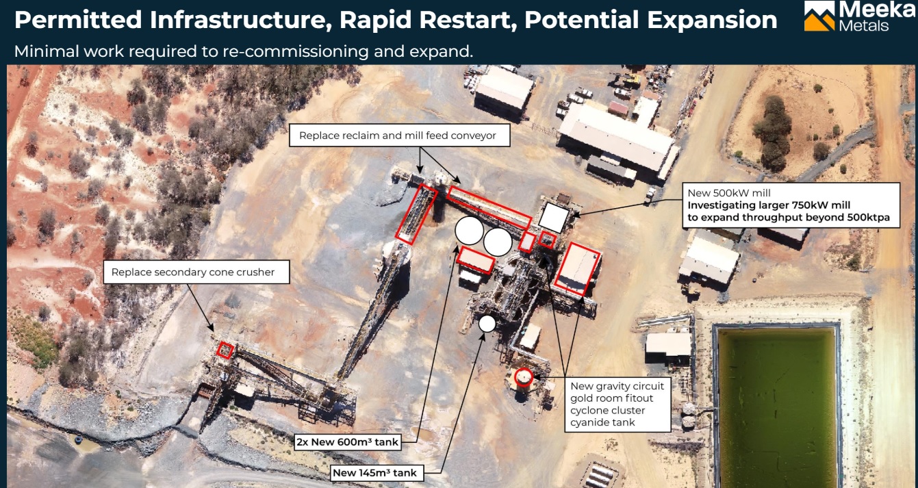 Meeka Metals releases Murchison feasibility study – Caesars Report