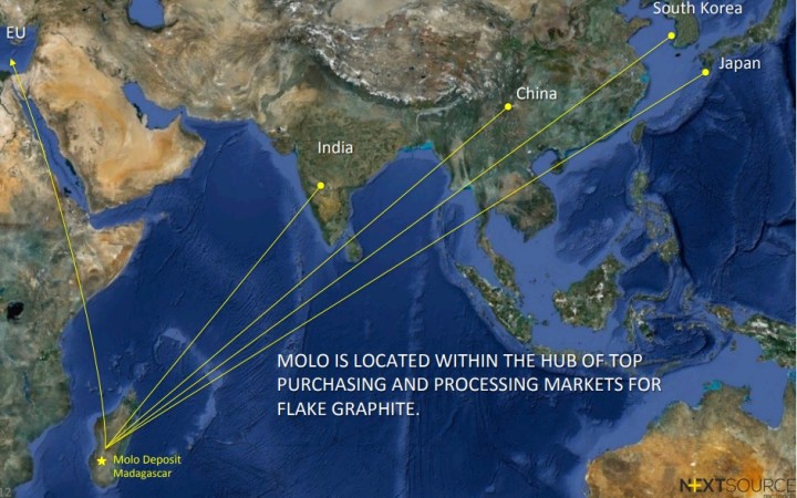 NextSource Materials signs LOI to work on a battery anode plant ...