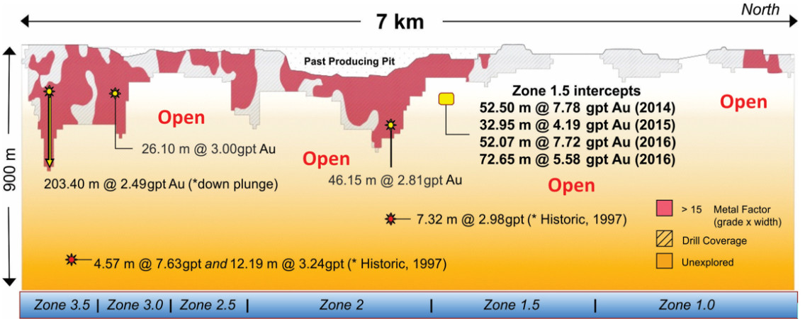 Nighthawk Gold expands Colomac mineralization and attracts Kinross Gold ...