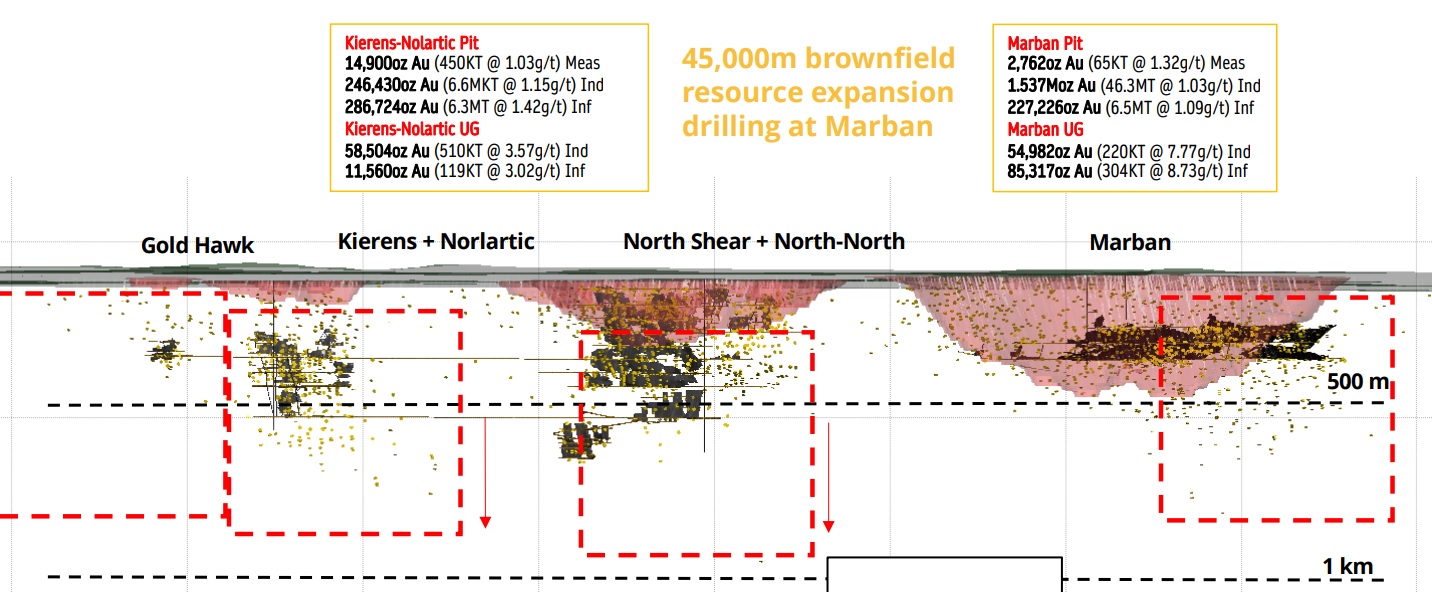 O3 Mining is now running six drill rigs – expect continuous news flow ...