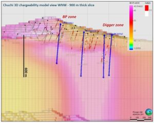 Pacific Ridge Exploration identifies 6 kilometer trend at Chuchi ...