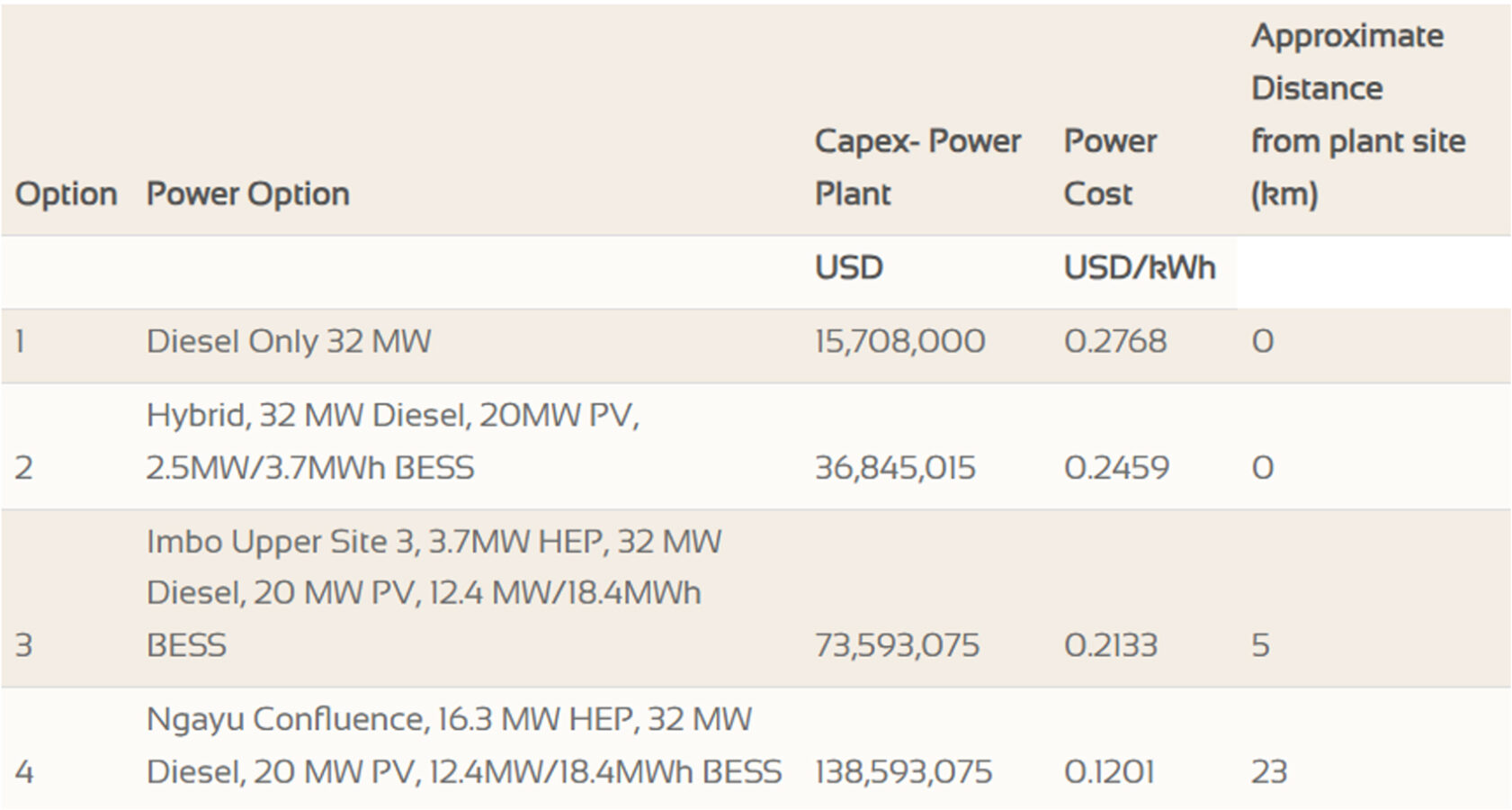Report: Loncor Gold controls 4 million ounces of high-grade gold (and ...