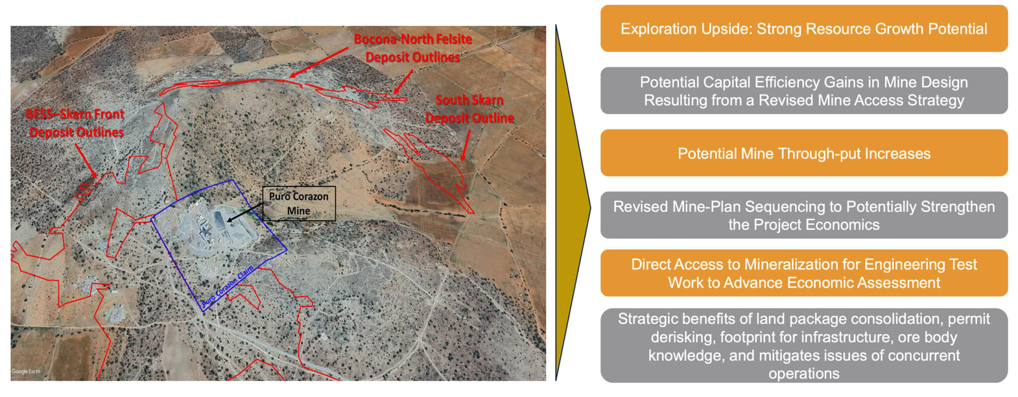 Report: Southern Silver Exploration – High Silver Prices and 2026 ...