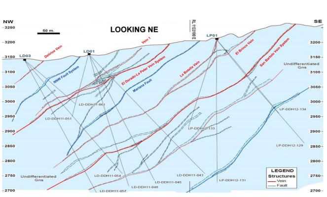 Red Eagle Exploration raises cash and appoints new directors – Caesars ...