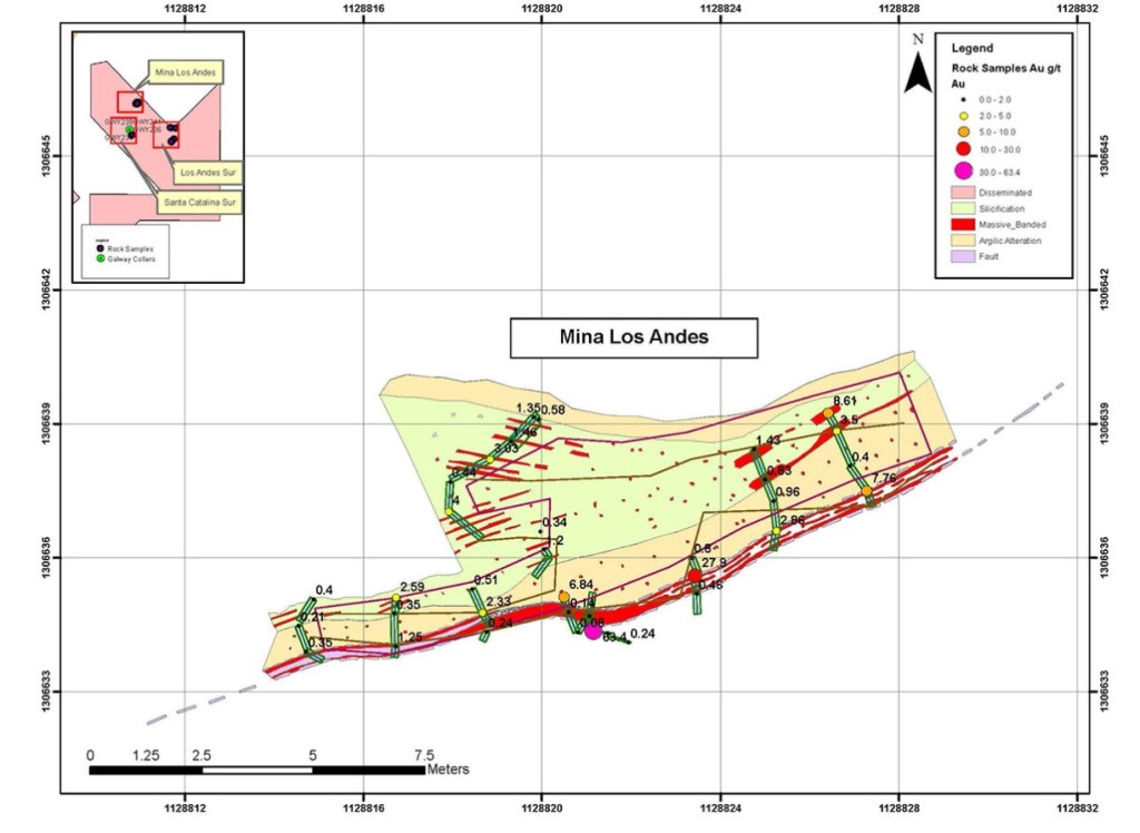 Red Eagle Exploration identifies three exploration targets at Los Andes – Caesars Report