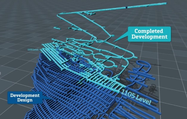Resolute Mining completes the underground mine at Syama – Caesars Report