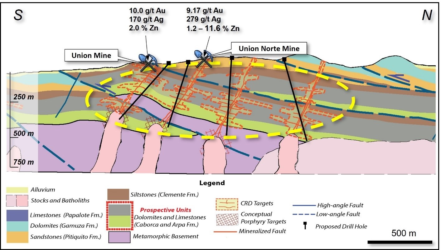 Riverside Resources consolidates Union mine area – Caesars Report