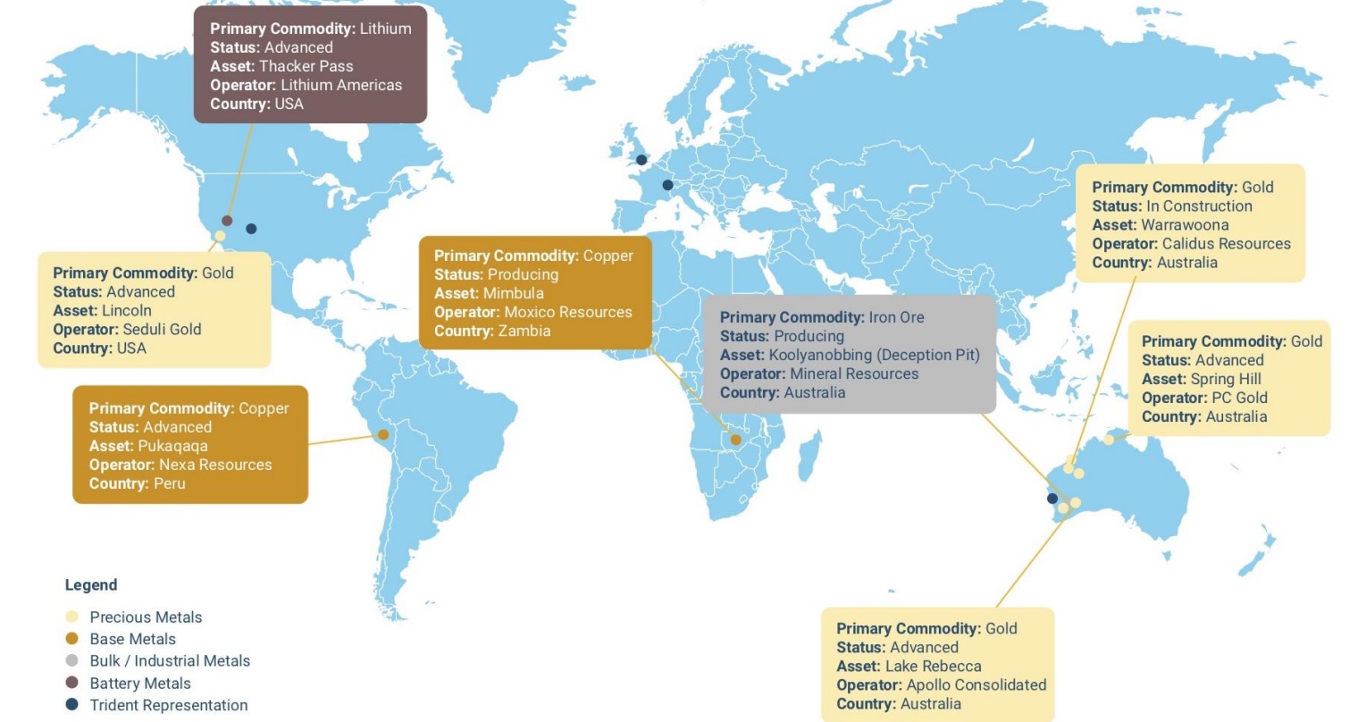 Trident Royalties should benefit from the Thacker Pass resource upgrade – Caesars Report