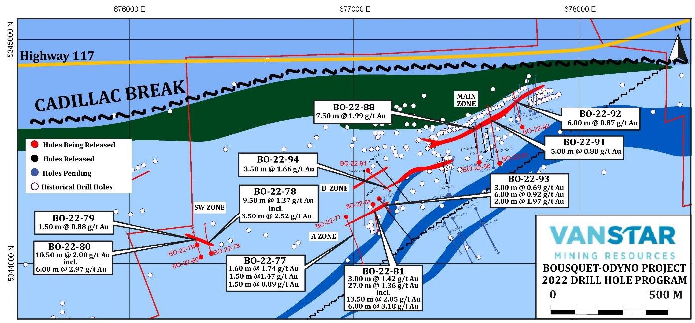 Vanstar Mining releases new drill results at Bousquet-Odyno – Caesars ...