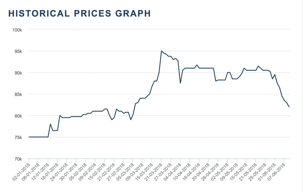 Report: M2 Cobalt aggressively advances its Uganda cobalt projects ...