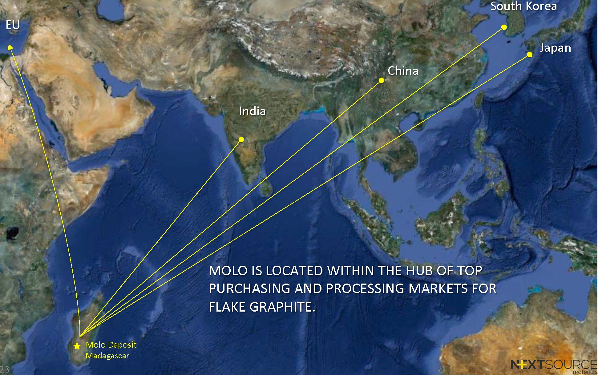 NextSource Materials – Caesars Report