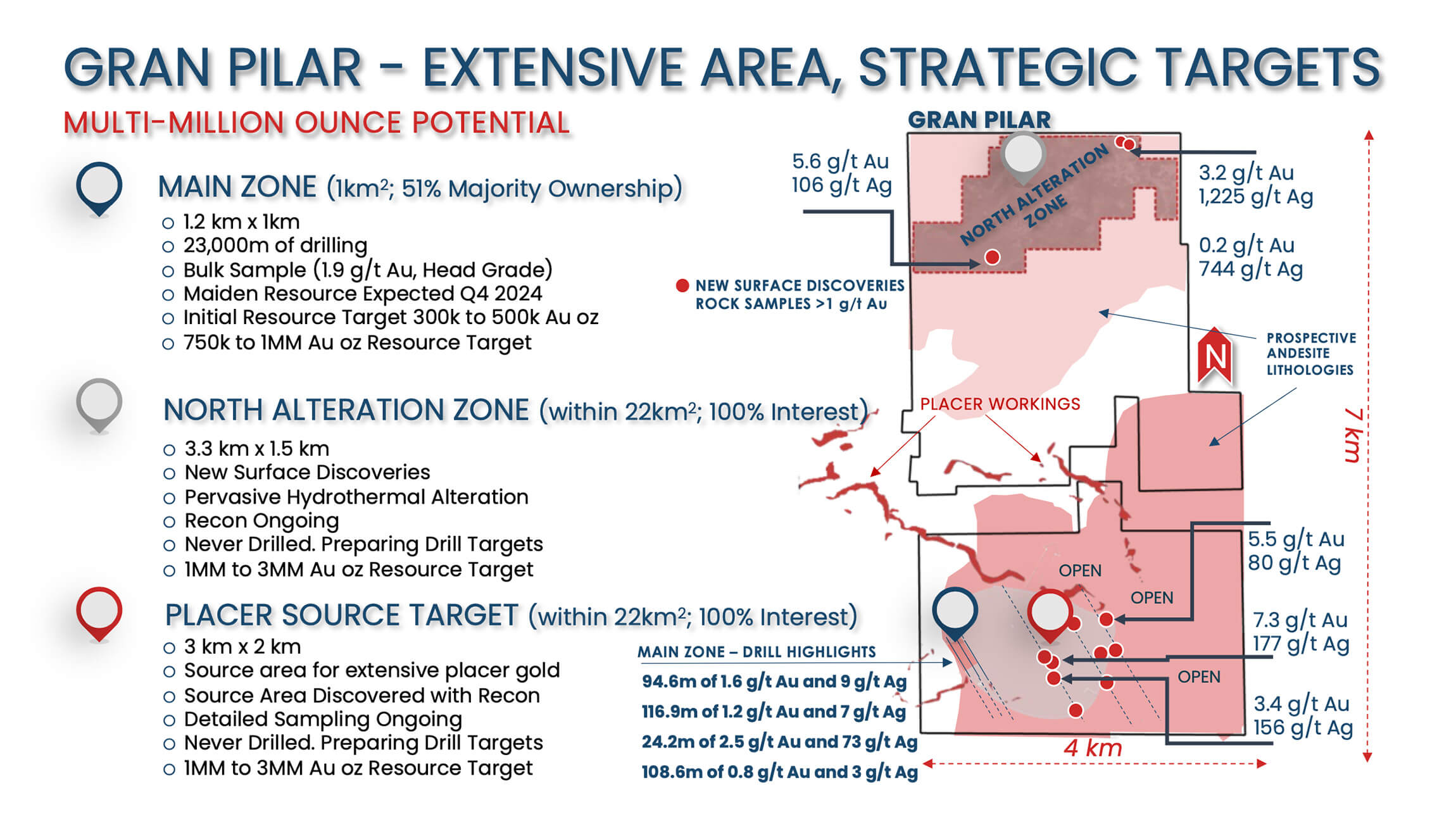 Report: Tocvan Ventures – The Road to a Maiden Resource at Gran Pilar ...
