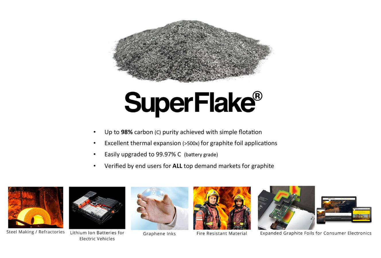 NextSource Materials' share price has almost quadrupled in a month ...