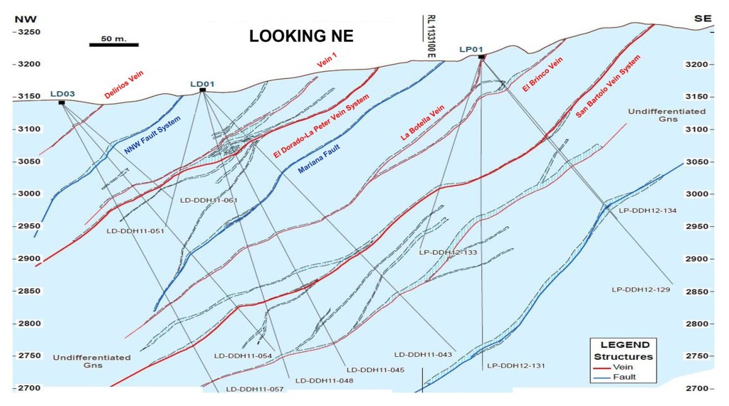 Report: Red Eagle Exploration - Introducing their three projects – Caesars Report